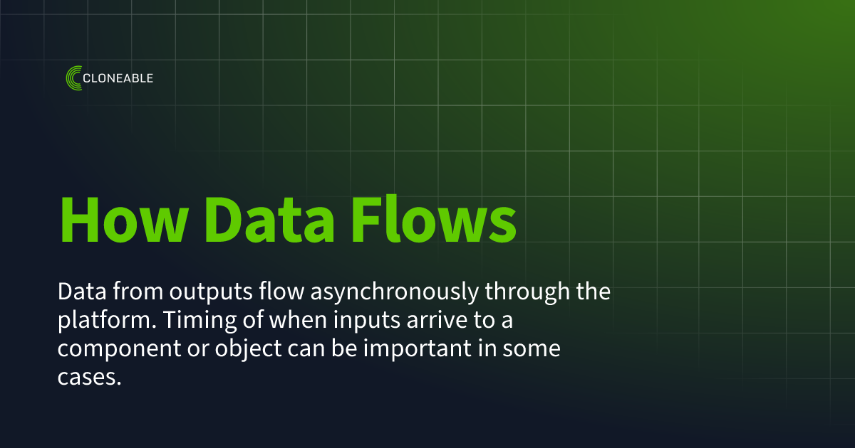How Data Flows | Cloneable Documentation